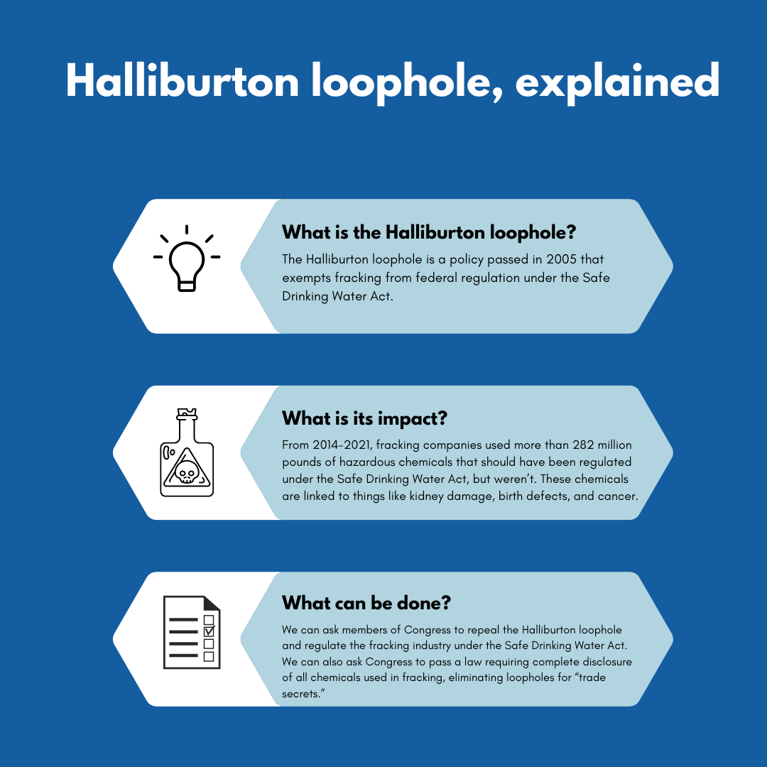 Halliburton Fracking Site