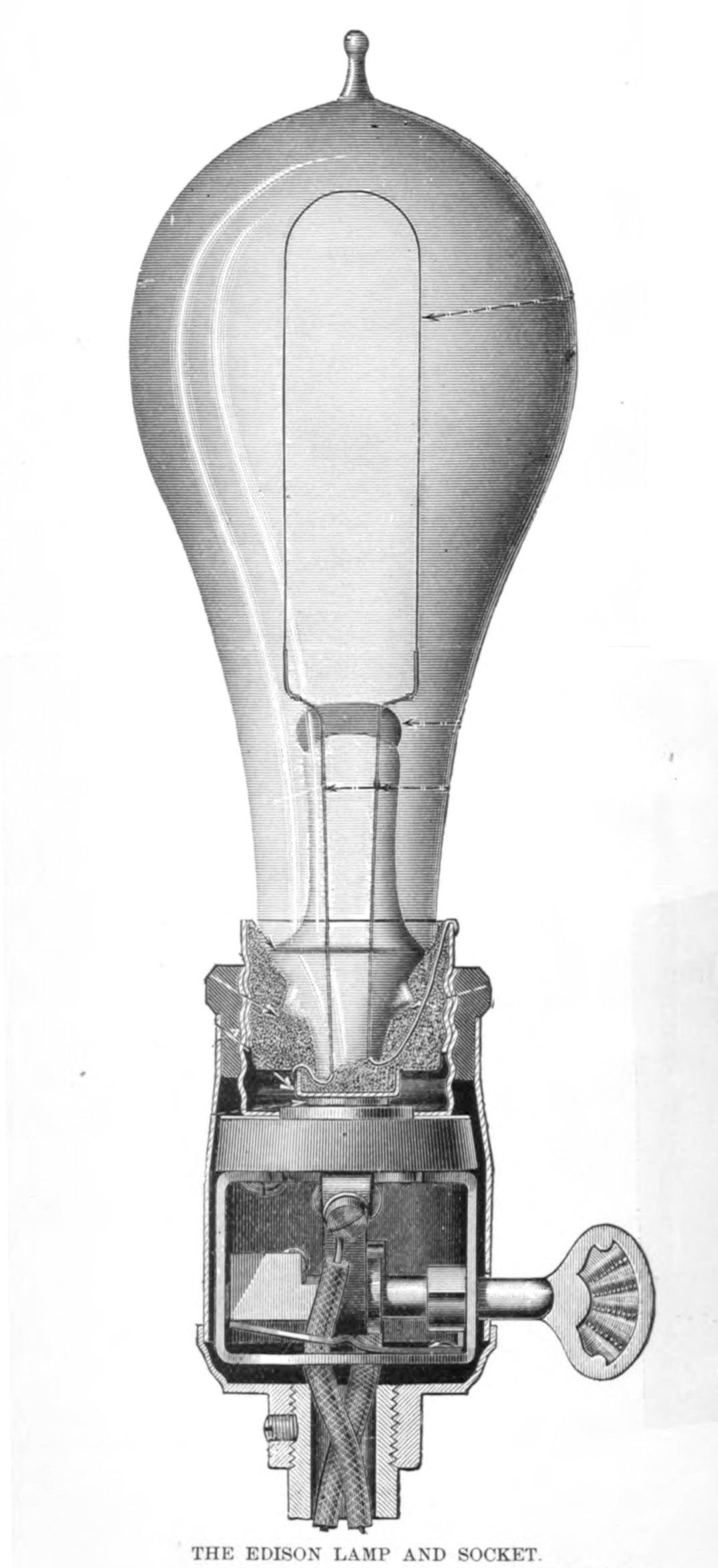 Who Invented The Light Bulb Black Man | Shelly Lighting