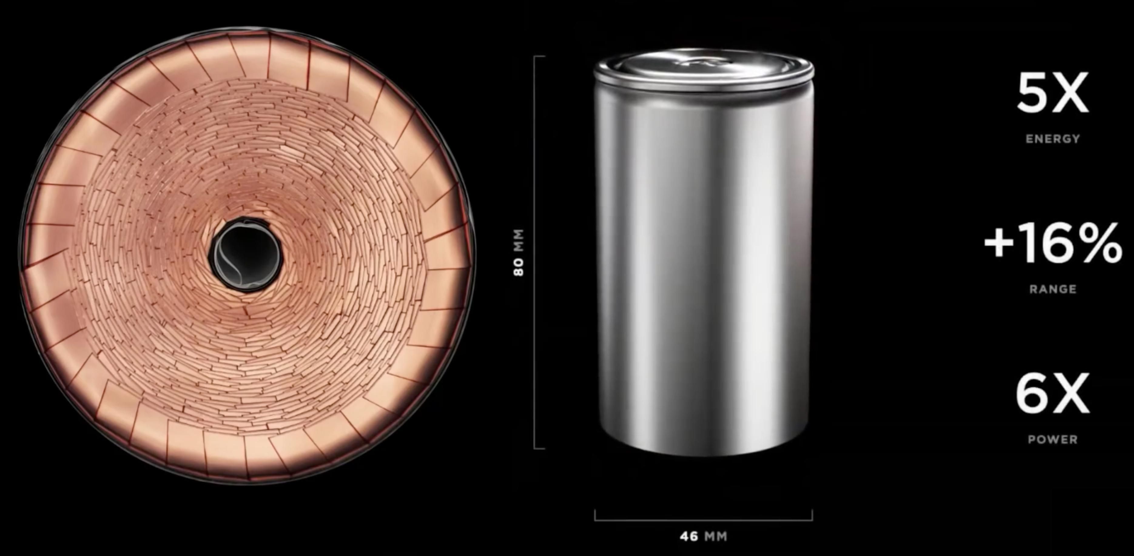 Is Elon Musk Back In Production Hell With Tesla s 4680 Battery IEEE Spectrum
