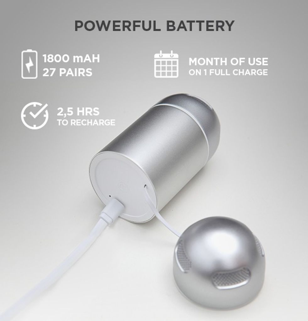 6 Best high-tech college dorm room gadgets for students - Gearbrain