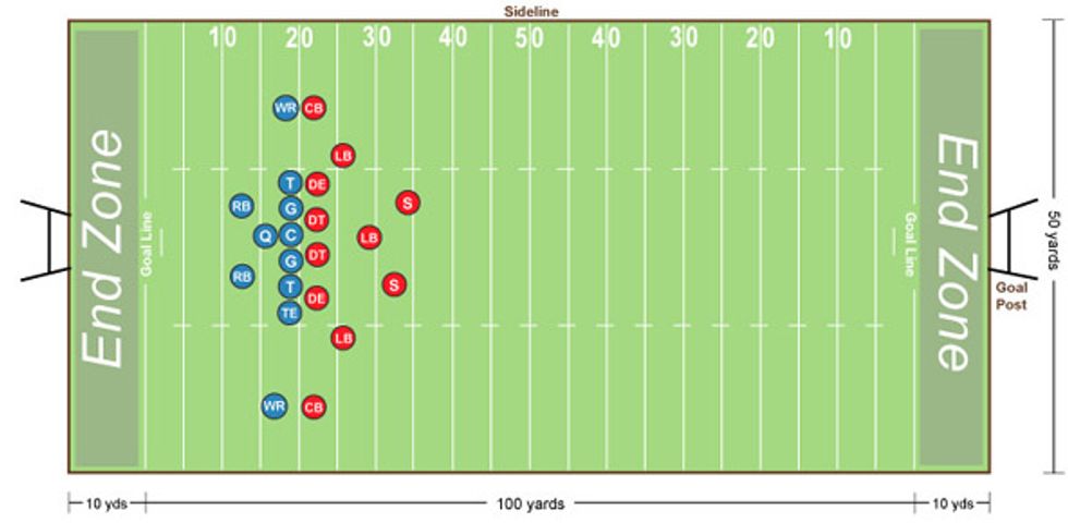 NFL Basics: The Girlfriend's Guide
