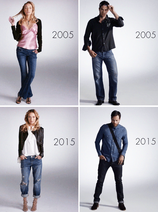 100 Years Of Fashion & Fads