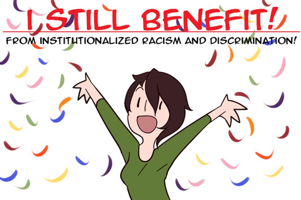 The Privilege Checklist