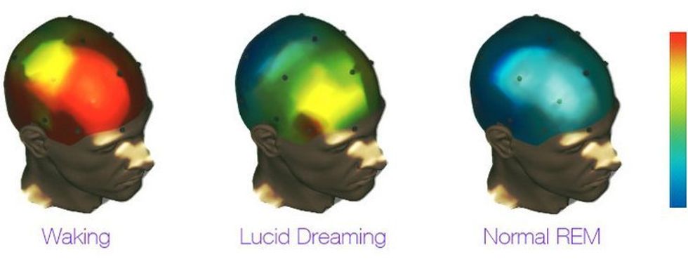 9 Fun Facts On Lucid Dreaming And How To Do It