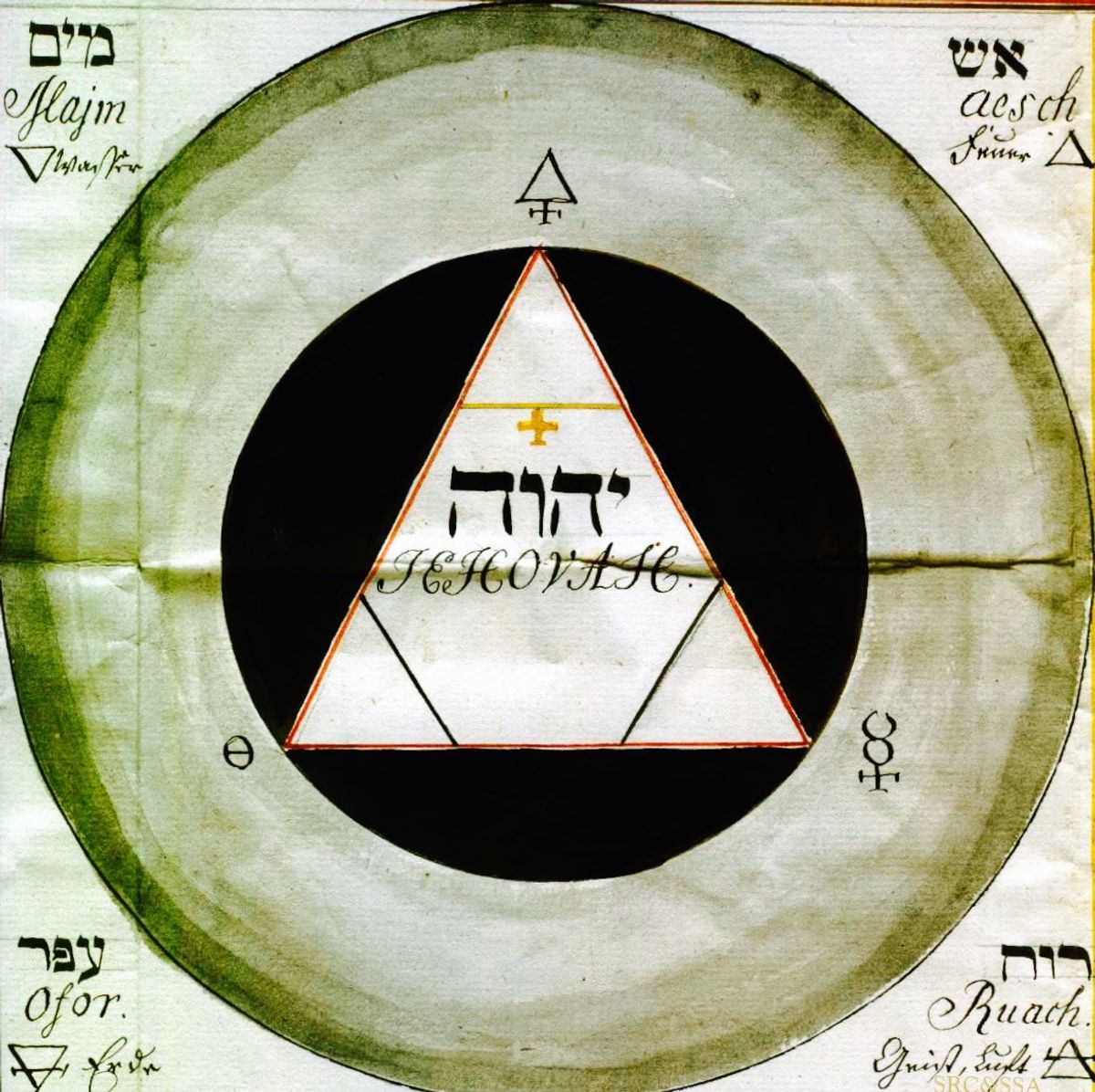 Reviewing The Gnostics: myth ritual and diversity in early Christianity