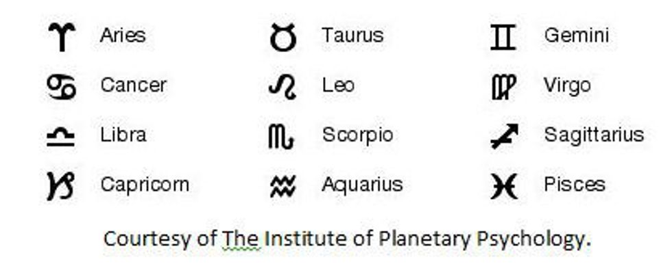 How to Read a Birth Chart