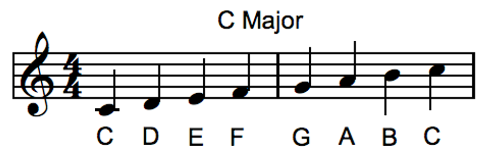 25 Music Puns That Are Note-Worthy