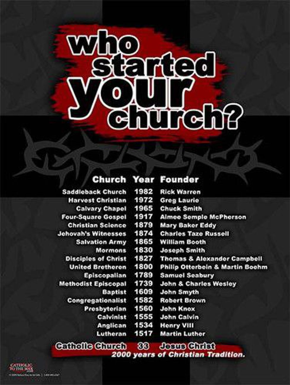 15 Reasons Why I Love Being Catholic