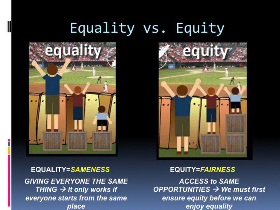 The Difference Between Equity and Equality