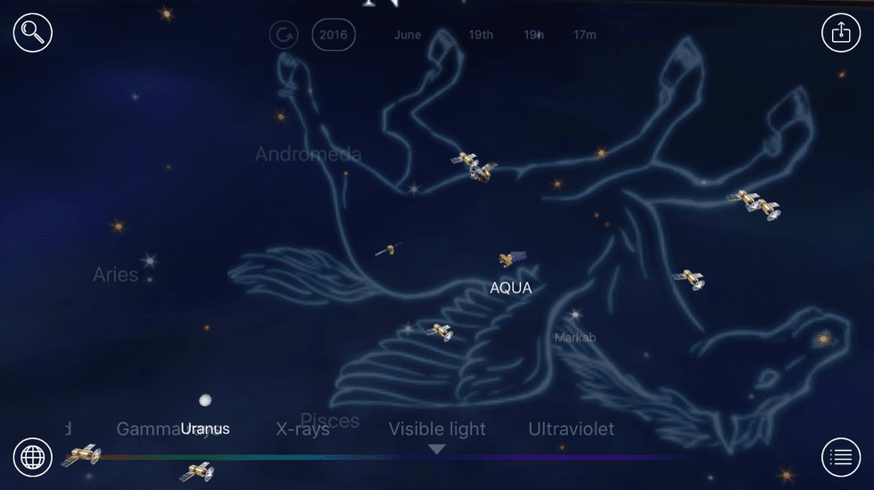 How To Stargaze Like A Pro
