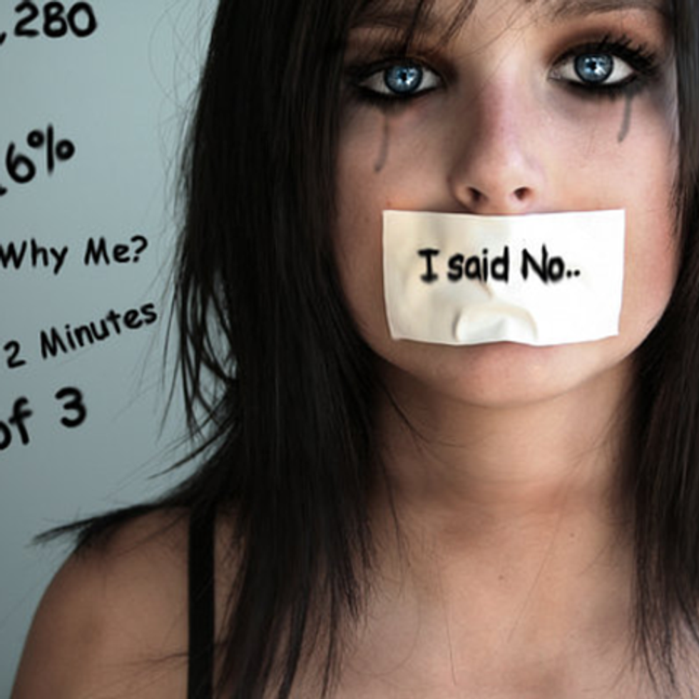 Identifying Different Types Of Abuse