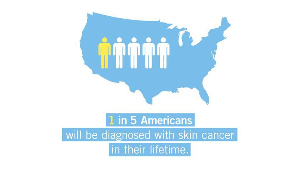 Everything You Need To Know About The Summer Sun