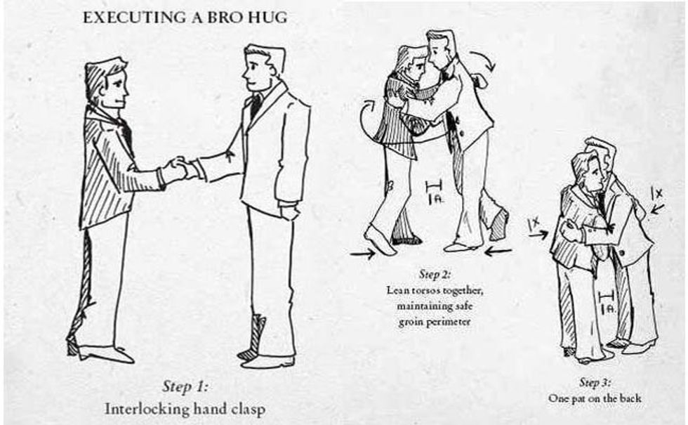 A Handy Guide To Hand Greetings