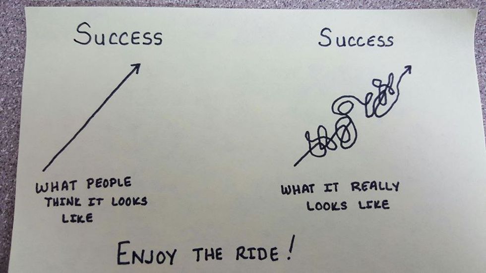 17 Of The Best Notes From Positive Post-it Day