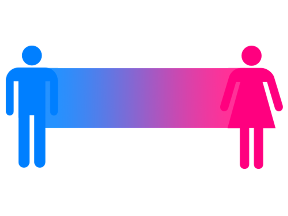 A Quick Word On Gender, Sex, Binaries, And Social Construction