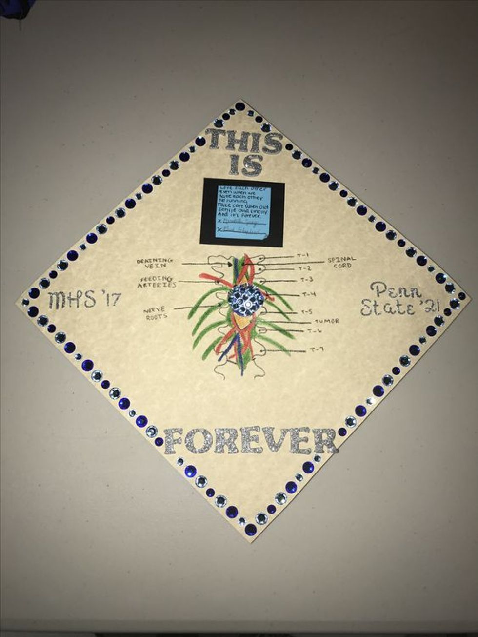 27 Fandom Inspired Graduation Cap Ideas