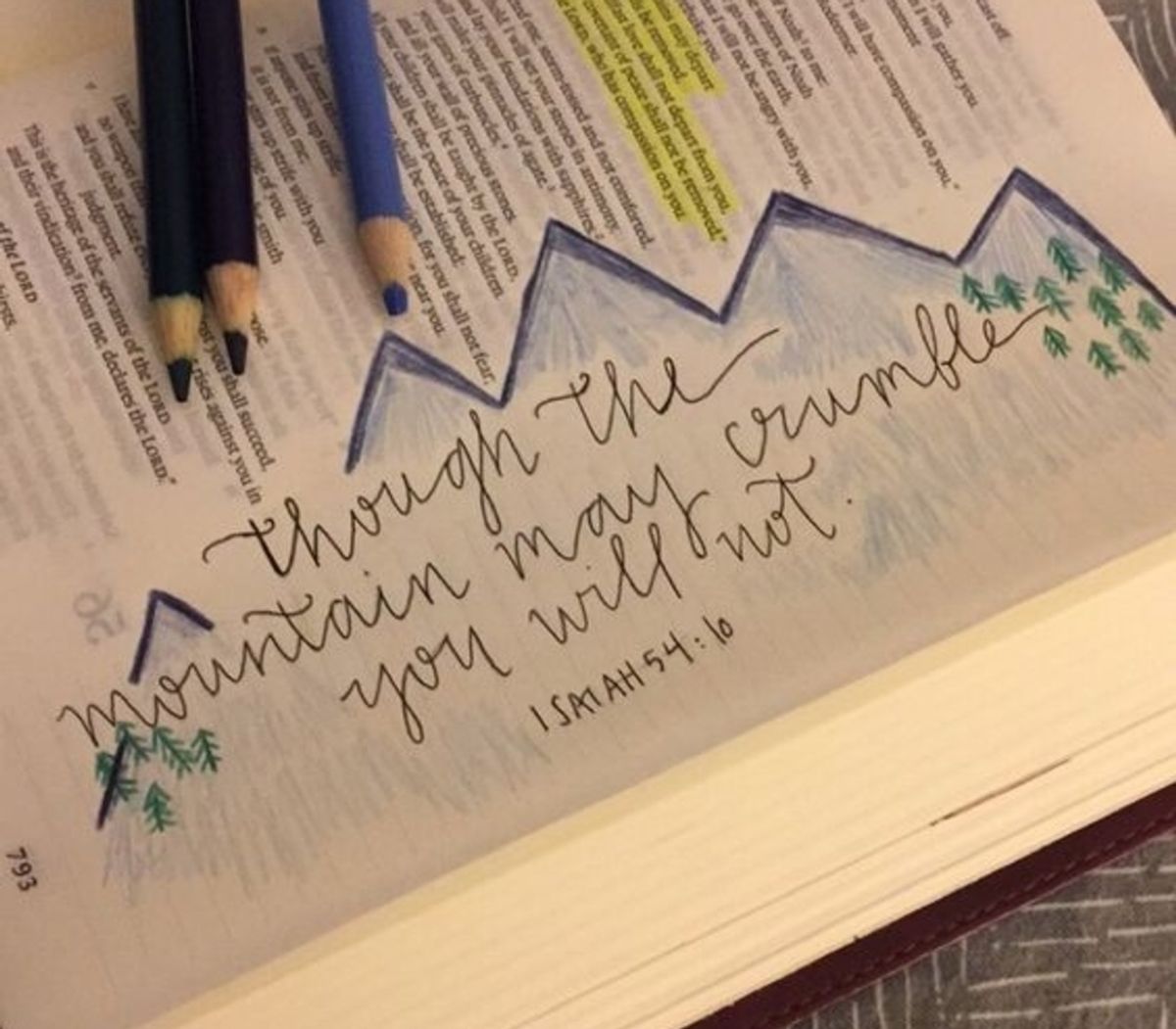 The Art of Bible Journaling