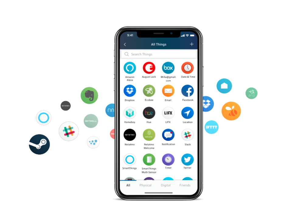 How to automate your smart home with Stringify flows - Gearbrain