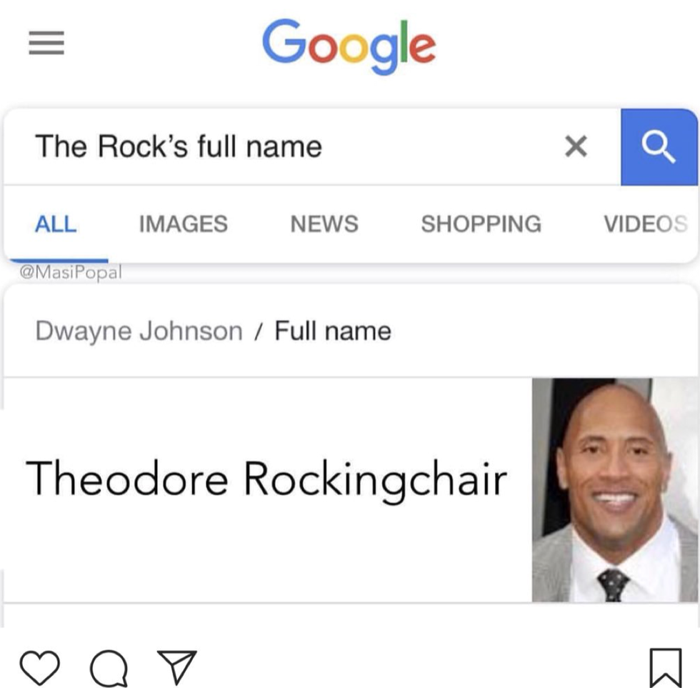 Funny Celebrity Real Names From Twitter