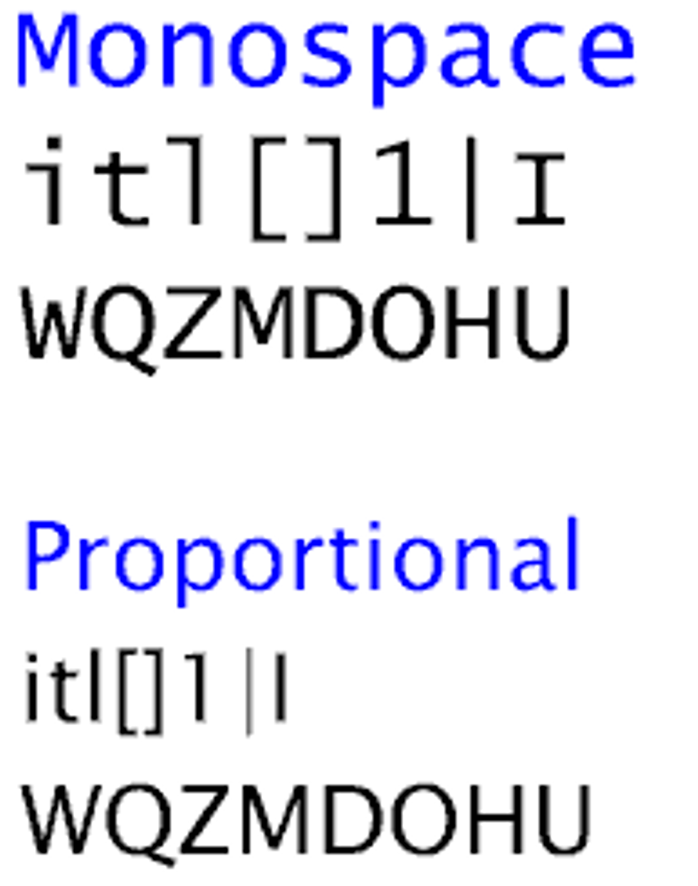 GOOD Design Daily Do You Double Space After Periods GOOD good-design-daily-do-you-double-space-after-periods-good