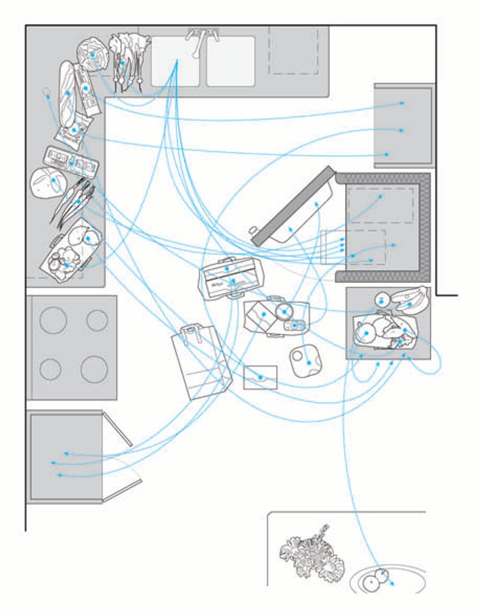 What If Your Food Hired an Architect to Redesign Your Kitchen? Part 2 ...