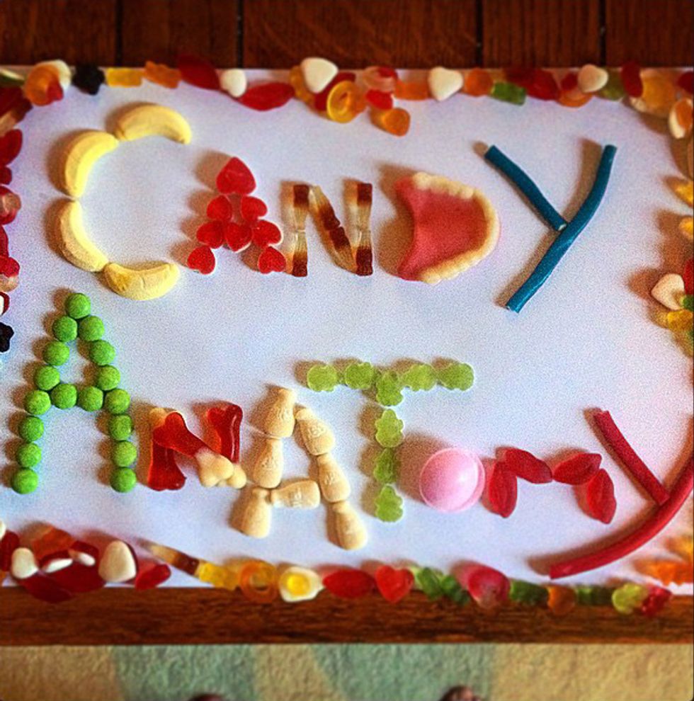 The Sweet Science of Candy Anatomy - GOOD