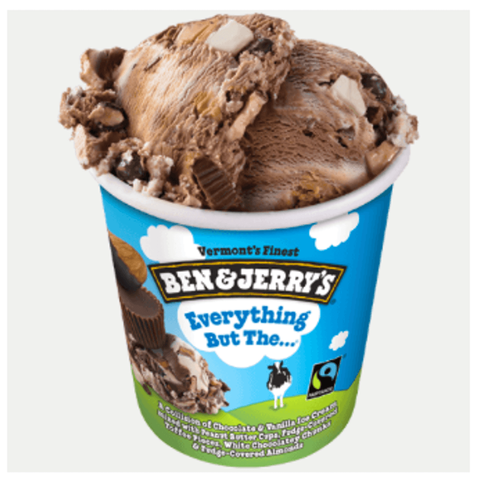 The Ben And Jerrys Pint That Best Represents You