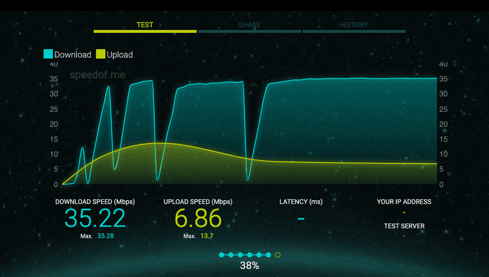 Best sites for checking your internet speed from a computer - Gearbrain