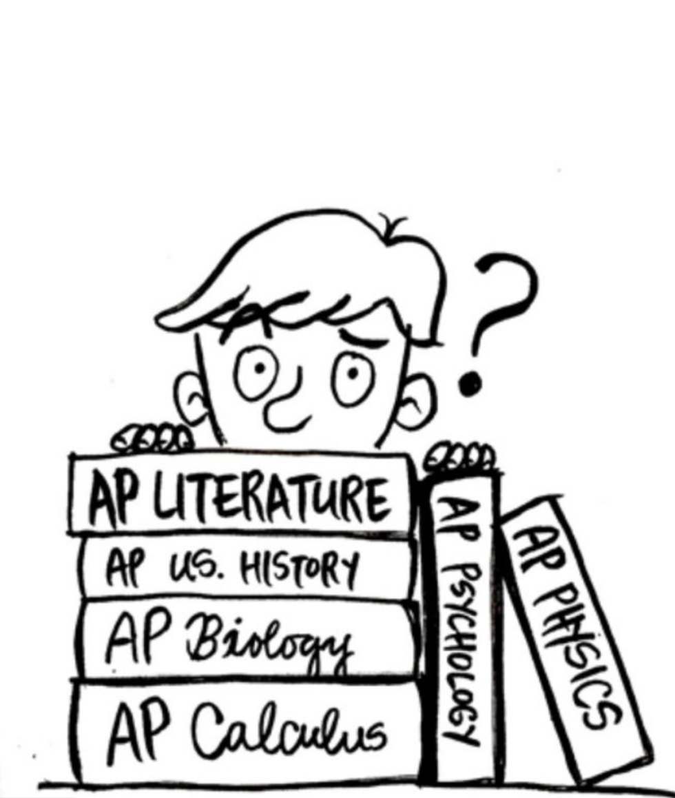 Top 7 AP Classes in High School