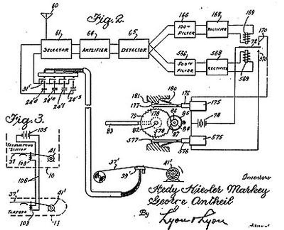 Hollywood legend Hedy Lamarr was a tech innovator whose inventions ...