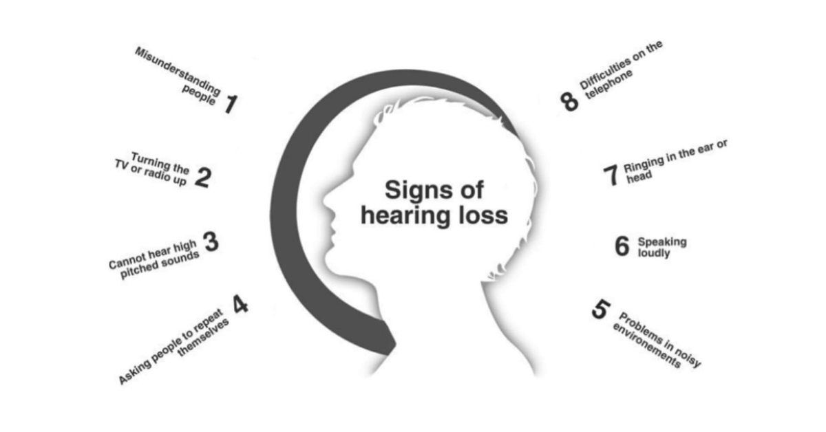 Early Signs of Hearing Loss to Be Aware Of