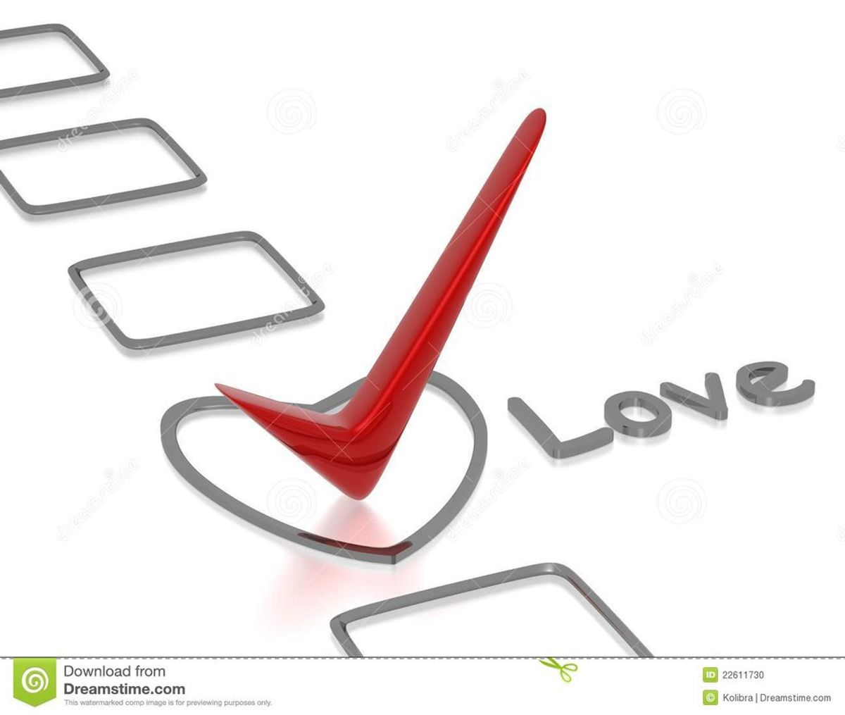 Your Relationship Checklist