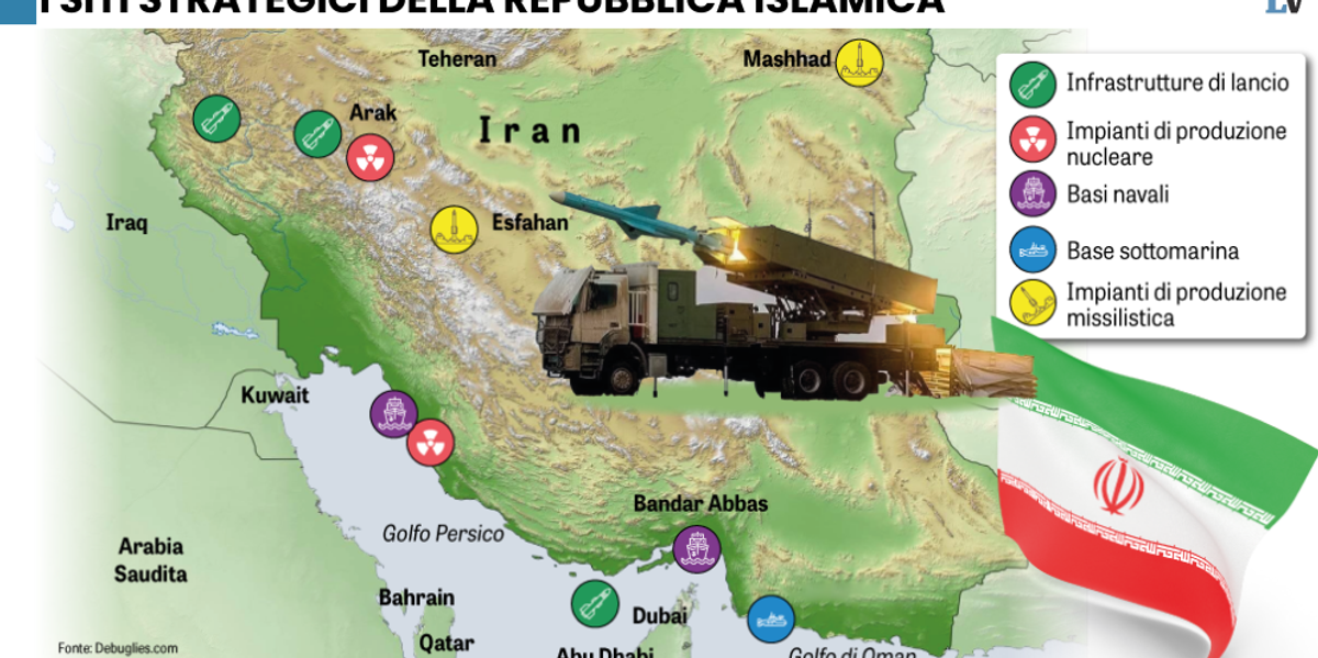 Missili iraniani sul Pakistan. Islamabad insorge: «Ci saranno ...