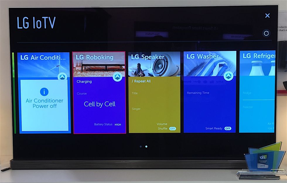 Smart TV: A Essential Buying Guide for Today's Smart Home. - Gearbrain