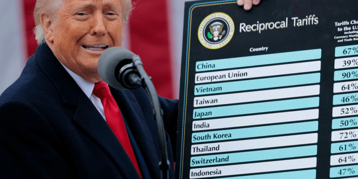 Trump's Obsession With His 'Beautiful' Tariffs Is Getting Even Crazier ...