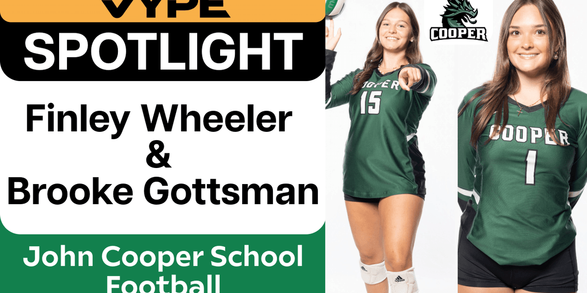 VYPE Spotlight: Finley Wheeler & Brooke Gottsman of The John Cooper ...