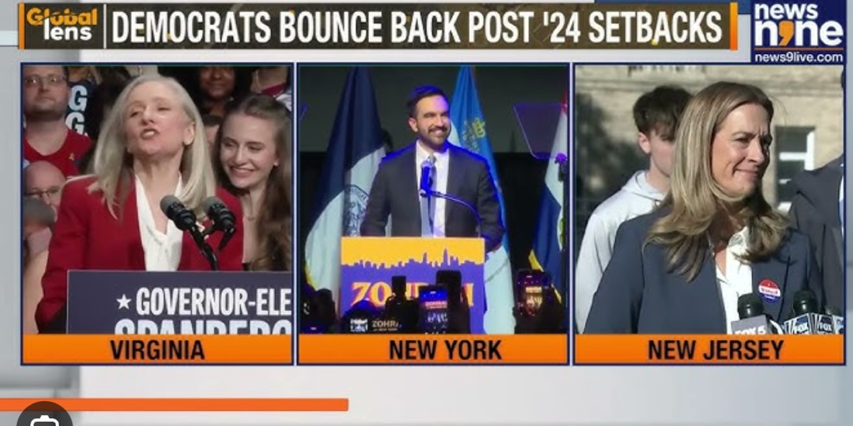 Hey! 'Liberal' Is No Longer A Four-Letter Word As Democrats Surge ...