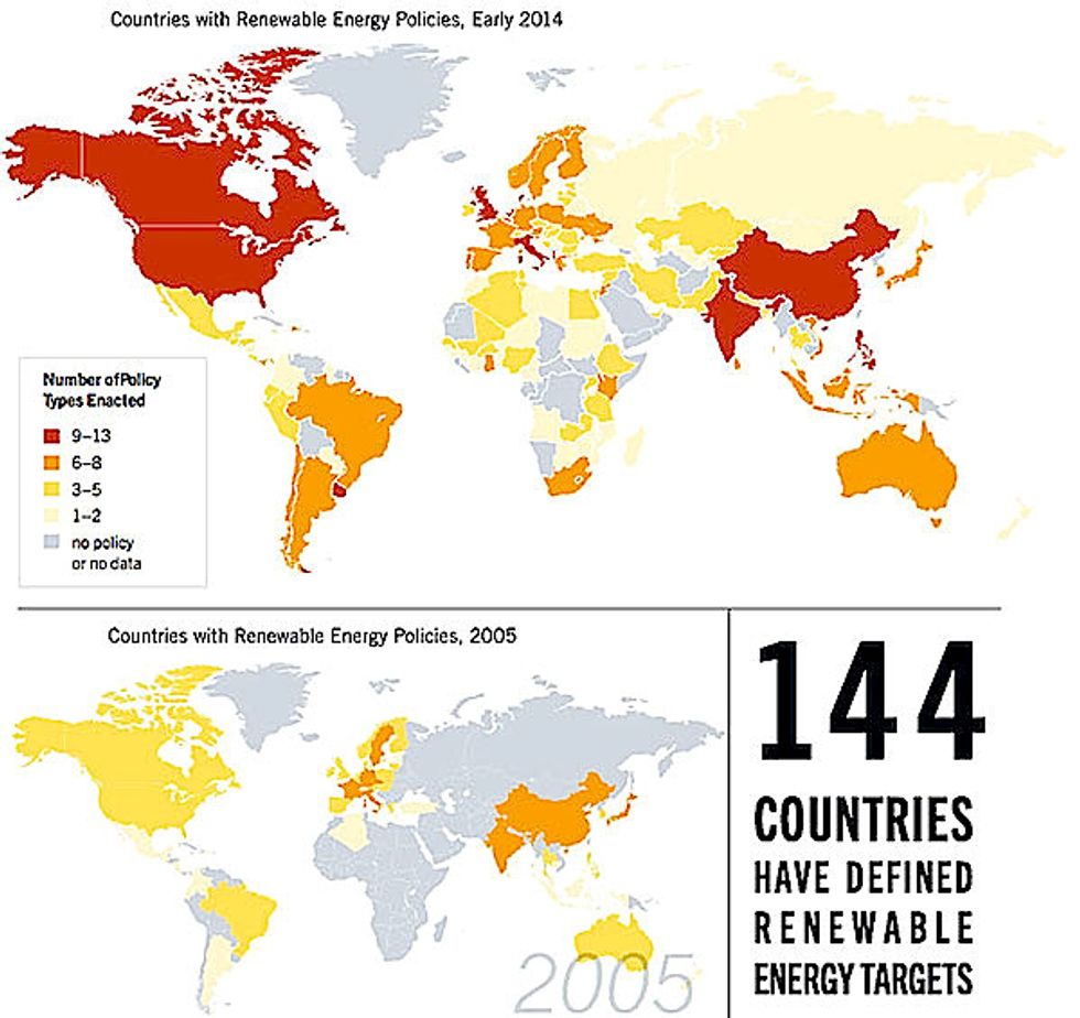 Developing Countries Lead Global Surge in Renewable Energy Capacity ...
