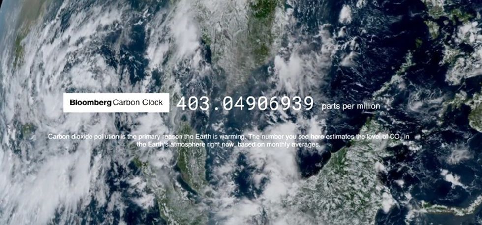 Real-Time Carbon Clock Shows Climate Change 'Danger Zone' Is Imminent ...