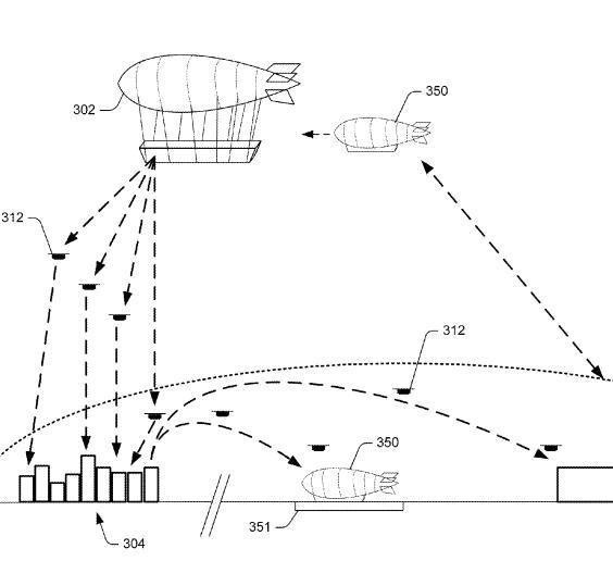 Amazon Patents Drone Warehouse In The Sky - Gearbrain