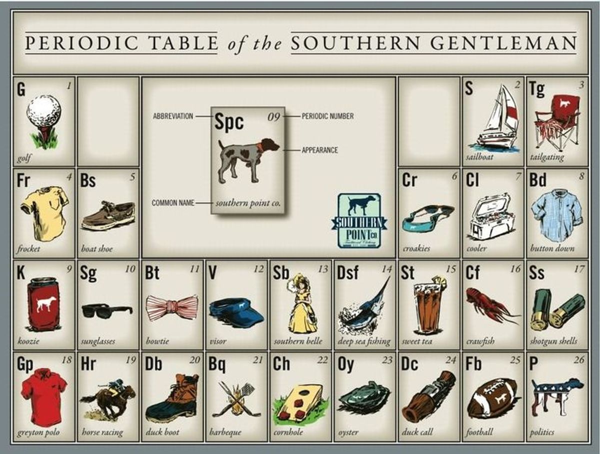 How To Be A Southern Gentleman