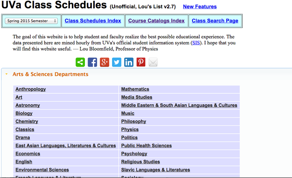 7 UVA Classes That You Should Sign Up For