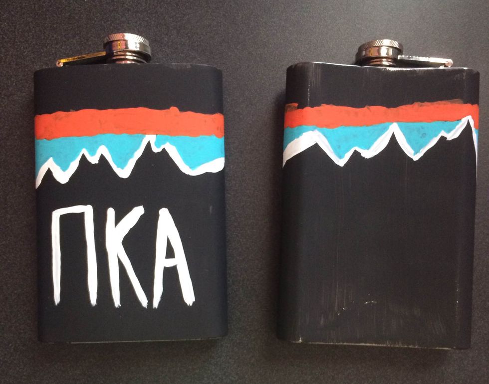 Painted Flask: How To