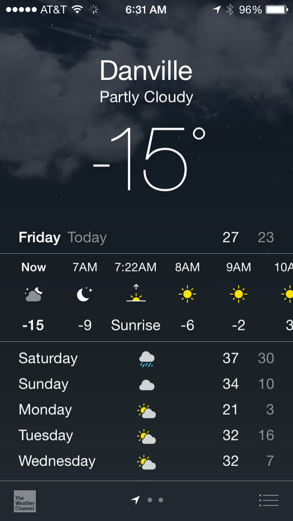 Centre's Guide To Boston Lingo