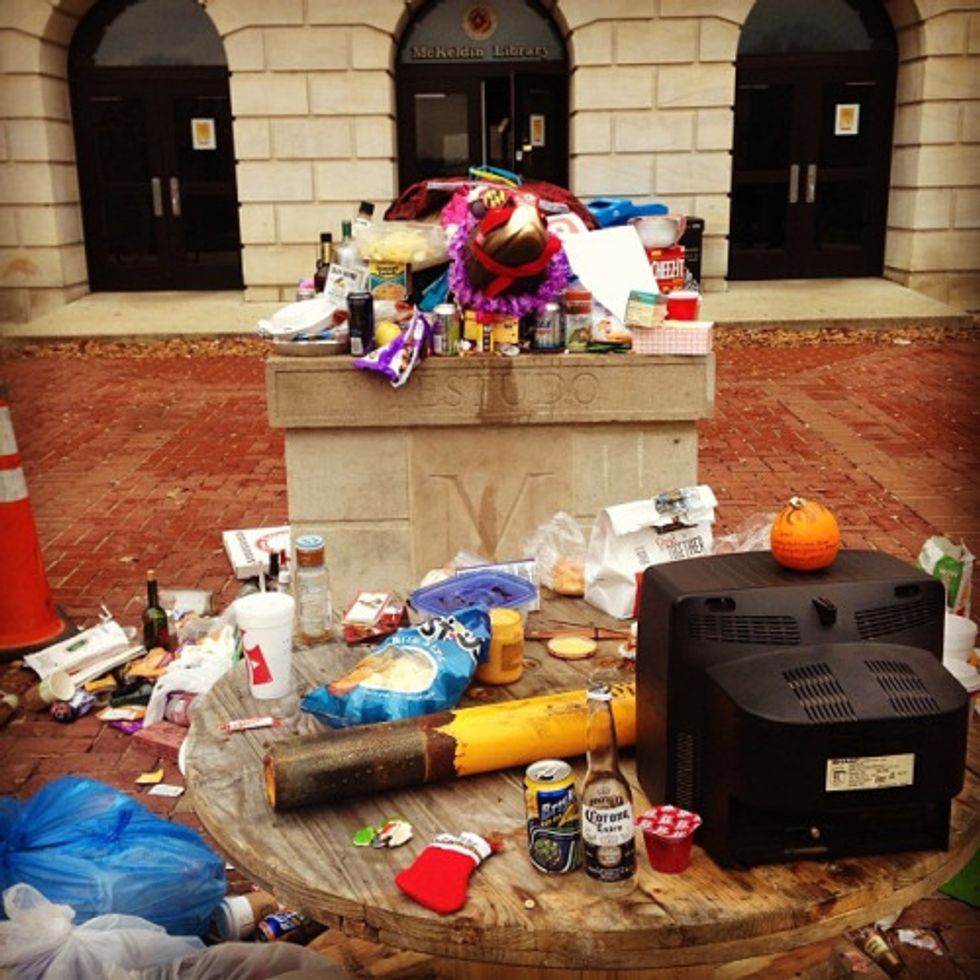 The Best Sacrifices For Testudo