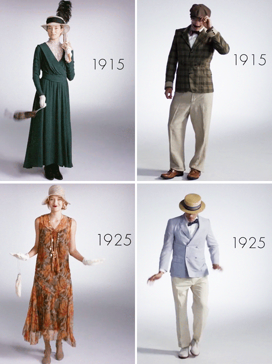 100 Years Of Fashion & Fads