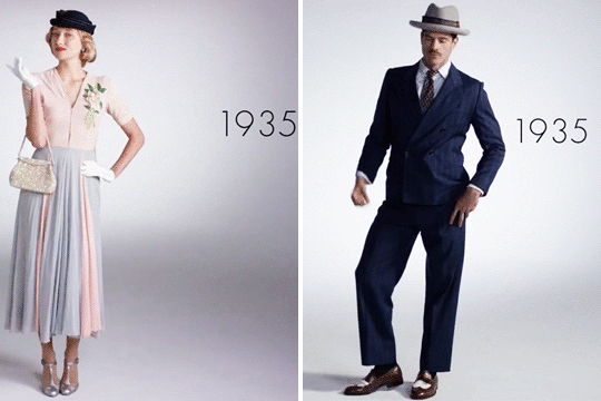 100 Years Of Fashion & Fads