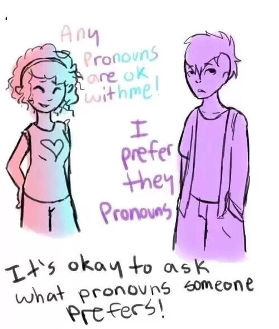 What’s Your Gender Pronoun?