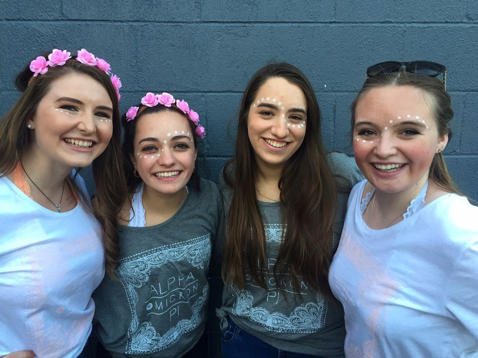 The ABCs Of Miami University