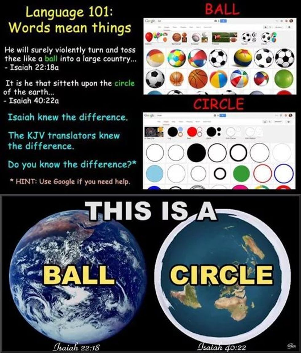 50 Reasons Why You Should Believe The Earth Is Flat